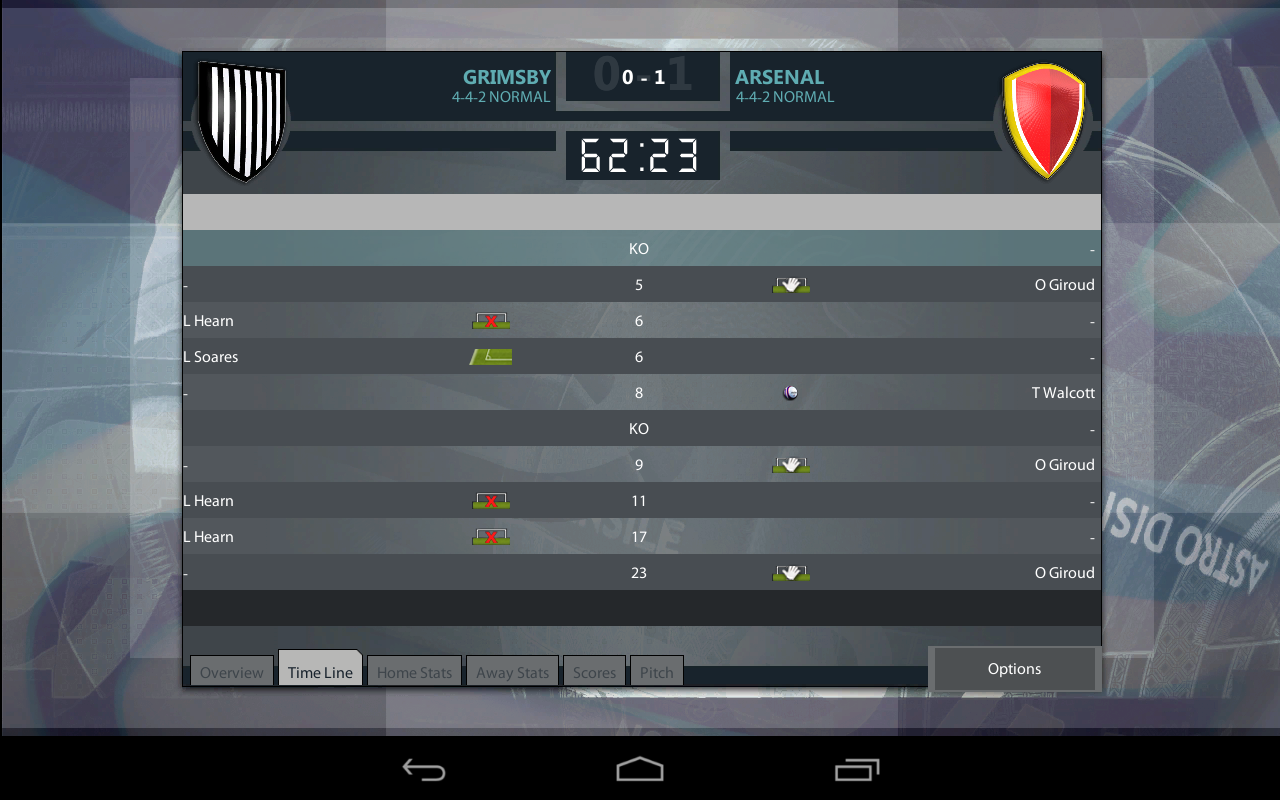 Premier Manager: Game Review - AndroidPure